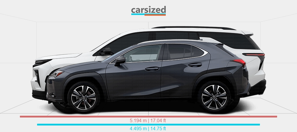 Dimensions: Lexus UX 2018-present vs. Chevrolet Traverse 2024-present