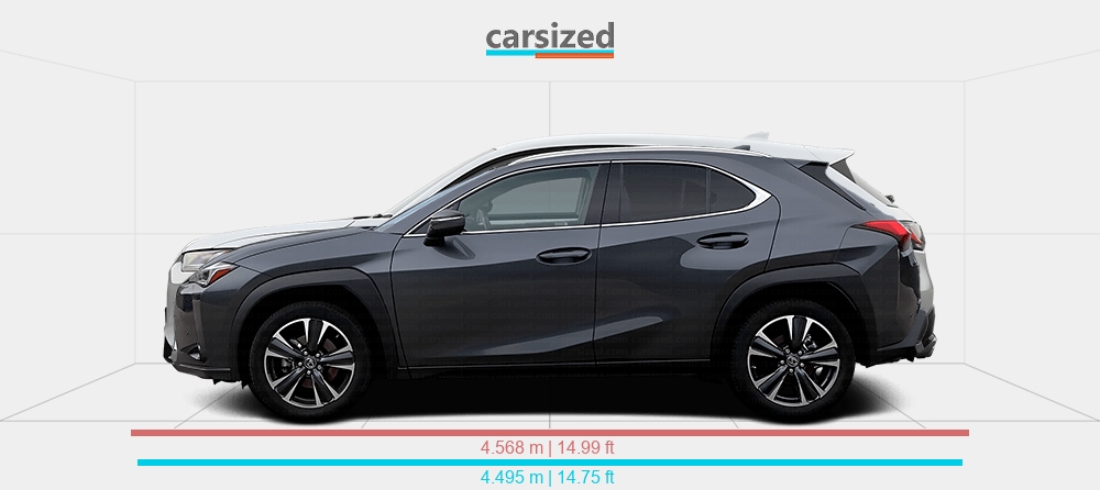 Dimensions: Lexus UX 2018-present vs. Honda ZR-V 2022-present