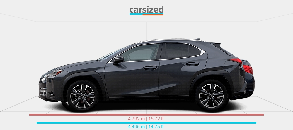 Dimensions: Lexus UX 2018-present vs. Peugeot 508 2010-2014