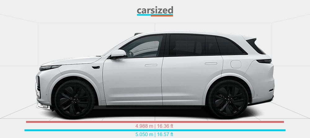 Dimensions: Li Auto L7 2023-present vs. Mercedes-Benz CLS 2018-2021