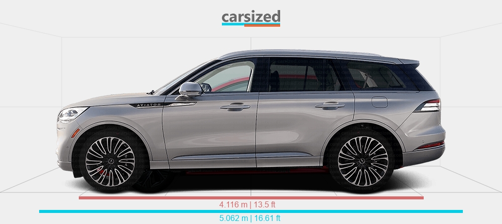 Dimensions: Lincoln Aviator 2020-present vs. Renault Clio 2025-present