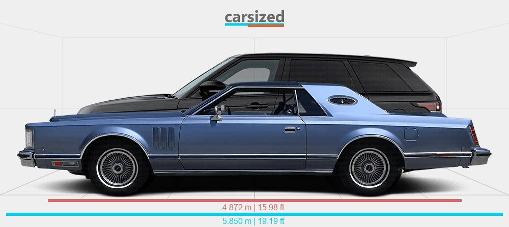 Dimensions: Lincoln Continental 1977-1979 vs. Land Rover Range Rover ...