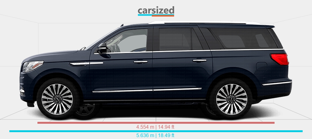 Dimensions: Lincoln Navigator 2017-2024 vs. Volkswagen Jetta 2005-2010