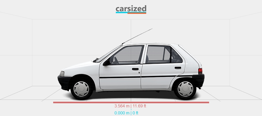 Dimensions: Lotus Elan 1962-1973 vs. Peugeot 106 1991-1996