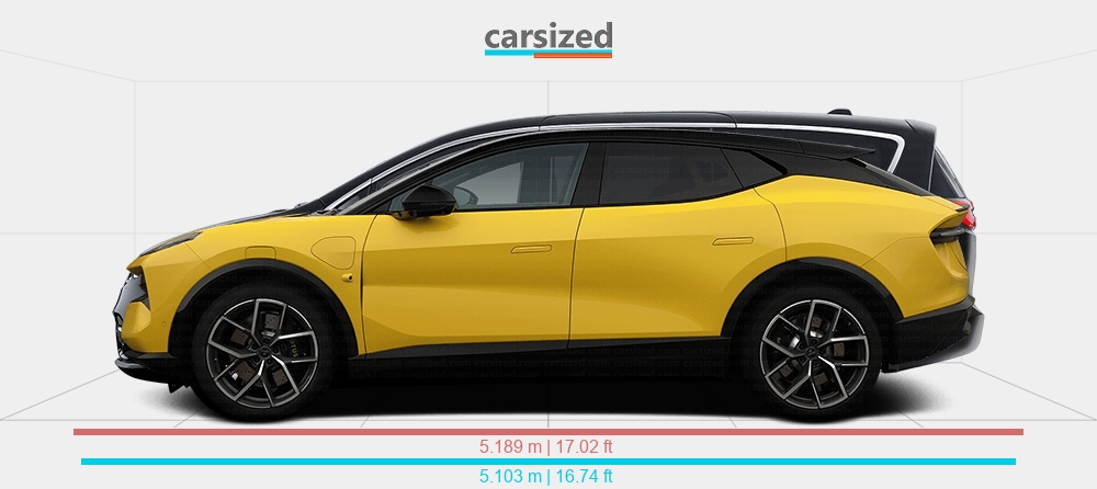 Dimensions: Lotus Eletre 2023-present vs. Chrysler Pacifica 2021-present