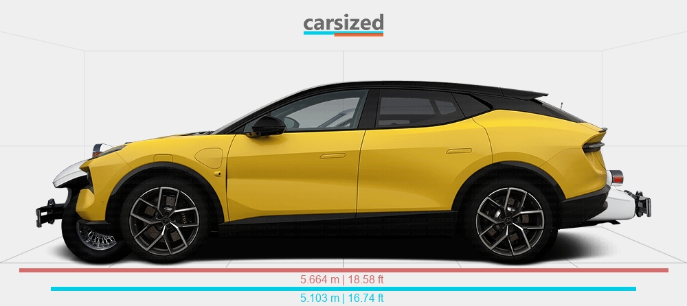 Dimensions: Lotus Eletre 2023-present vs. CMC Tiffany 1984-1988