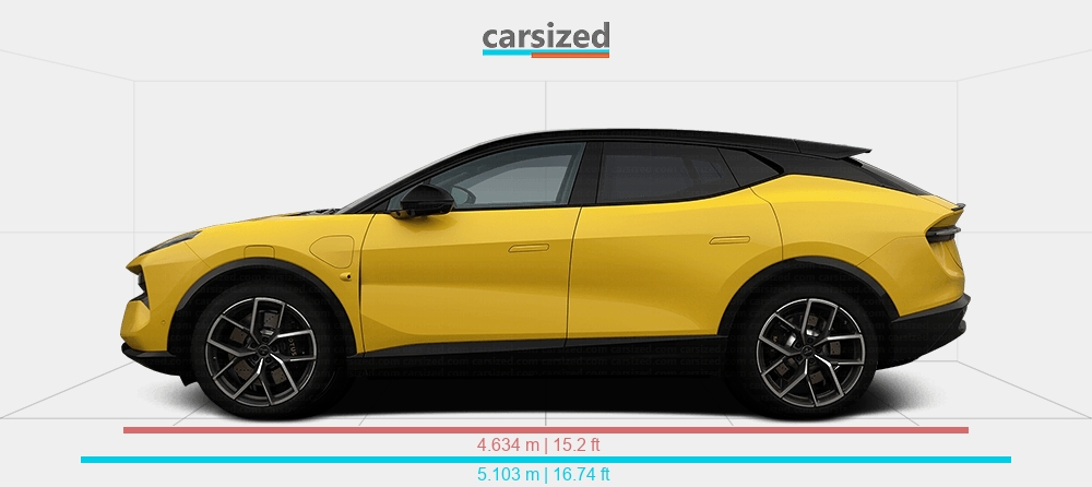 Dimensions: Lotus Eletre 2023-present vs. Ford Capri 2024-present