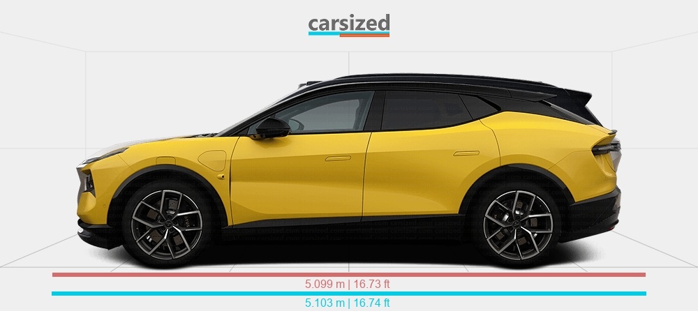 Dimensions: Lotus Eletre 2023-present vs. NIO EL8 2023-present