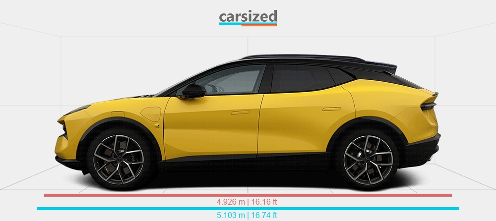Dimensions: Lotus Eletre 2023-present vs. Porsche Cayenne 2017-2023