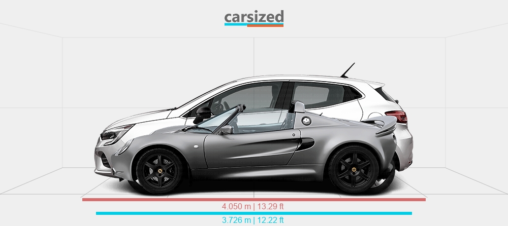 Dimensions: Lotus Elise 1996-2001 vs. Renault Clio 2019-2023