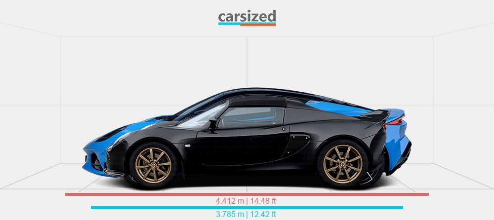 Dimensions: Lotus Elise 2001-2011 vs. Lotus Emira 2022-present