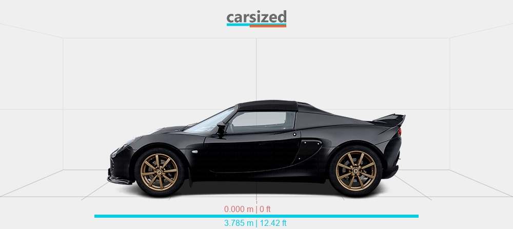 Dimensions: Lotus Elise 2001-2011 vs. MINI Cooper 1967-1970
