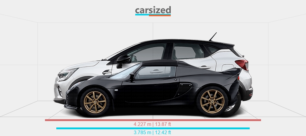 Dimensions: Lotus Elise 2001-2011 vs. Renault Captur 2019-2024