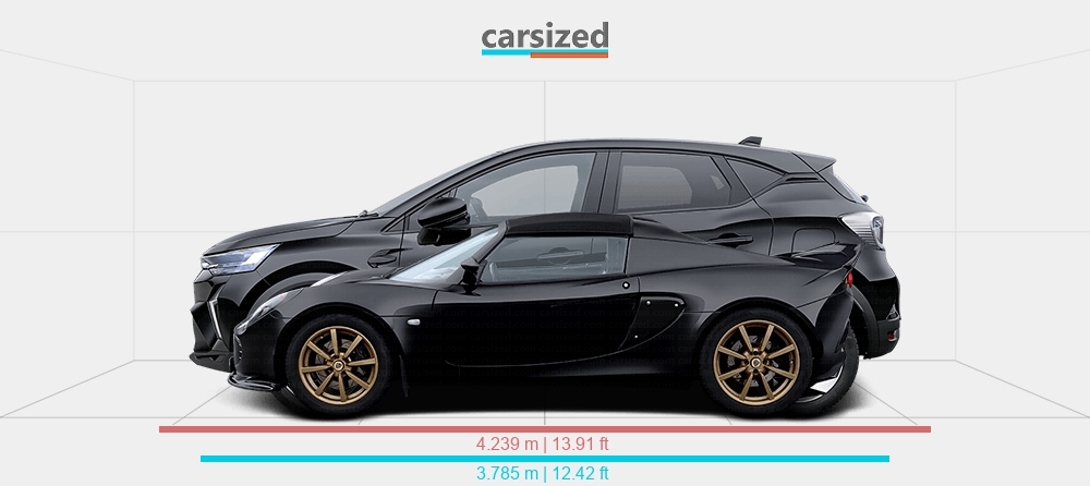 Dimensions: Lotus Elise 2001-2011 vs. Renault Captur 2024-present