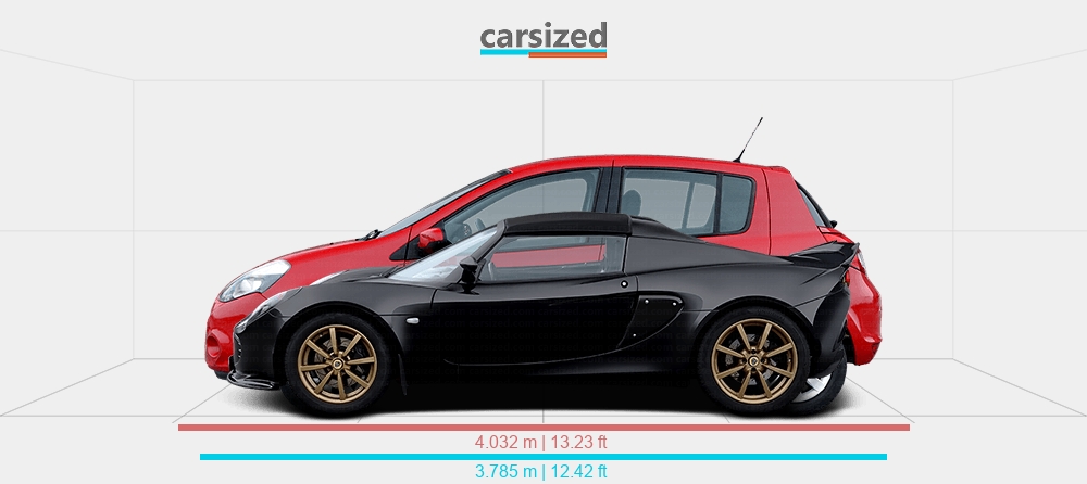 Dimensions: Lotus Elise 2001-2011 vs. Renault Clio 2009-2014
