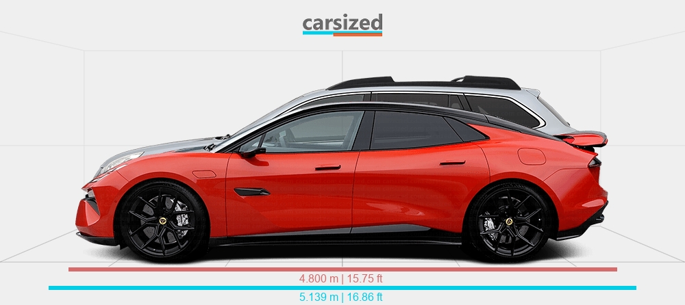 Dimensions: Lotus Emeya 2024-present vs. Subaru Outback 2013-2014