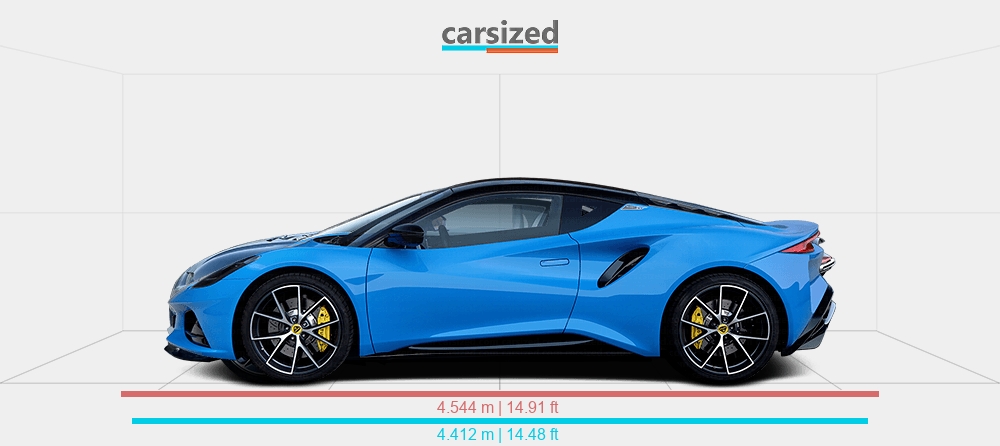 Dimensions: Lotus Emira 2022-present vs. Bugatti Chiron 2016-2022