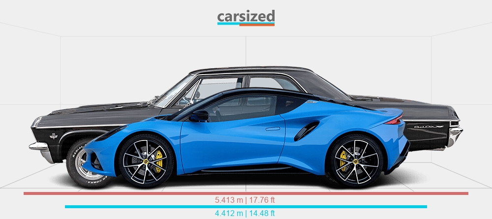 Dimensions: Lotus Emira 2022-present vs. Chevrolet Bel Air 1964-1970
