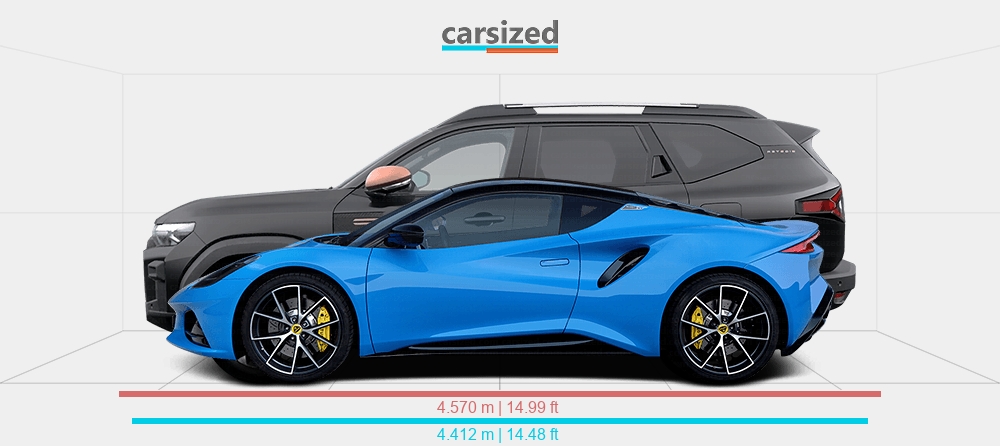 Dimensions: Lotus Emira 2022-present vs. Dacia Bigster 2024-present