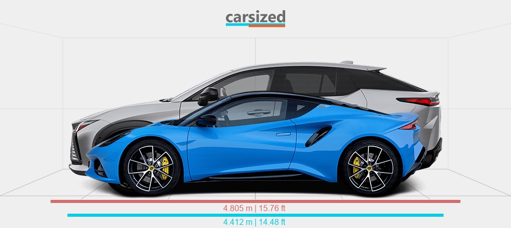 Dimensions: Lotus Emira 2022-present vs. Lexus RZ 2023-present