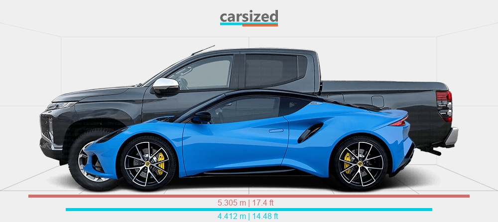Dimensions: Lotus Emira 2022-present vs. Mitsubishi L200 2019-present