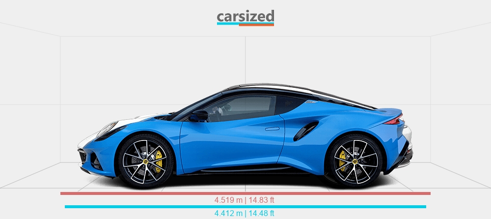 Dimensions: Lotus Emira 2022-present vs. Porsche 911 2019-2024