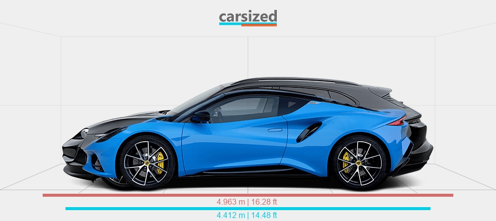 Dimensions: Lotus Emira 2022-present vs. Porsche Taycan 2019-present