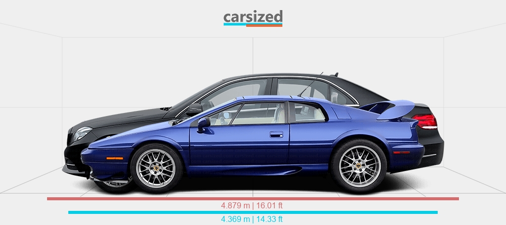 Dimensions: Lotus Esprit 2002-2004 vs. Mercedes-Benz E-Class 2013-2017