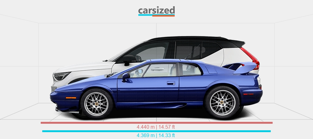 Dimensions: Lotus Esprit 2002-2004 vs. Volvo XC40 2022-present