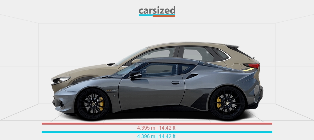 Dimensions: Lotus Evora 2015-2021 vs. Mazda CX-30 2019-present