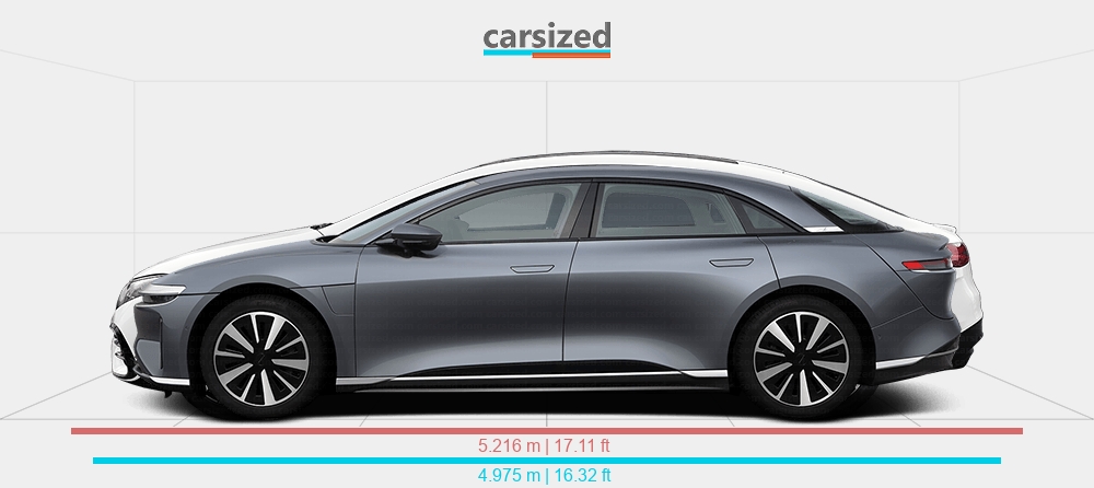Dimensions: Lucid Air 2021-present vs. Mercedes-Benz EQS 2021-present