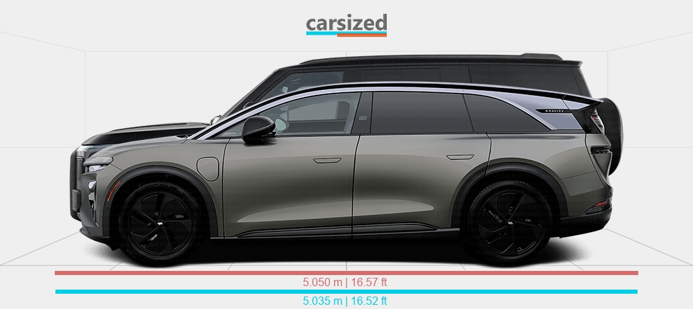 Dimensions: Lucid Gravity 2024-present vs. Polar Stone 01 2023-present