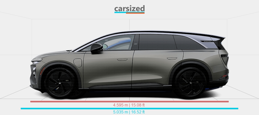 Dimensions: Lucid Gravity 2024-present vs. Subaru Impreza 2014-2016
