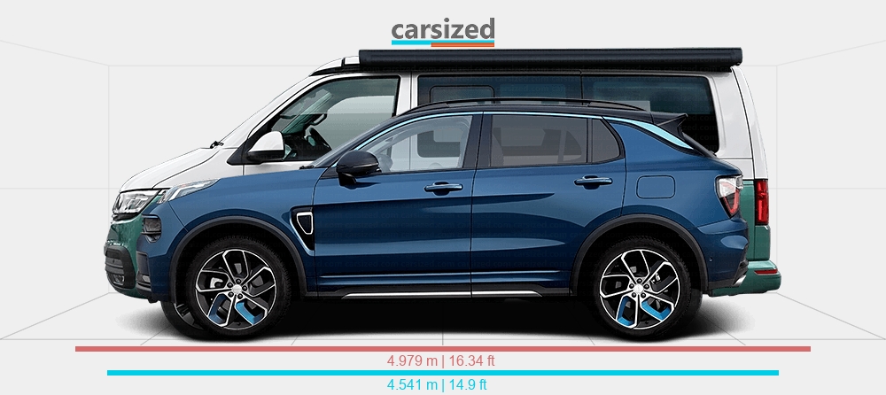 Dimensions: Lynk & Co 01 2021-present vs. Volkswagen Transporter 2019-2021