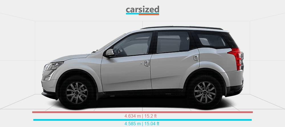 Dimensions: Mahindra XUV500 2015-2018 vs. Ford Capri 2024-present