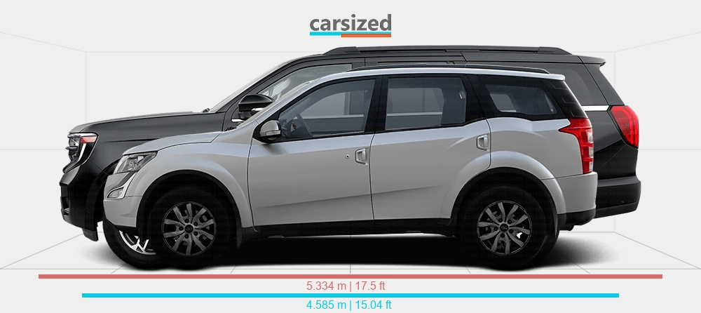 Dimensions: Mahindra XUV500 2015-2018 vs. Ford Expedition 2025-present