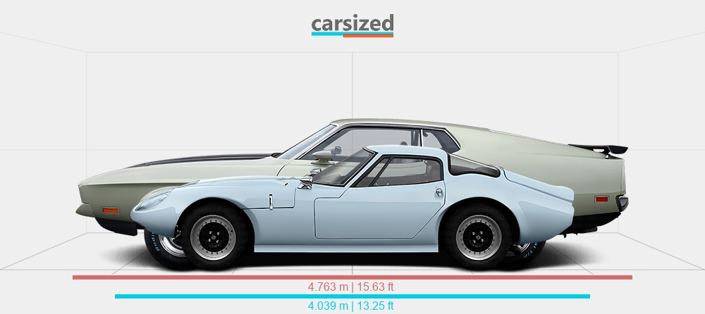 Dimensions: Marcos GT 1964-1972 vs. Ford Mustang 1971-1973