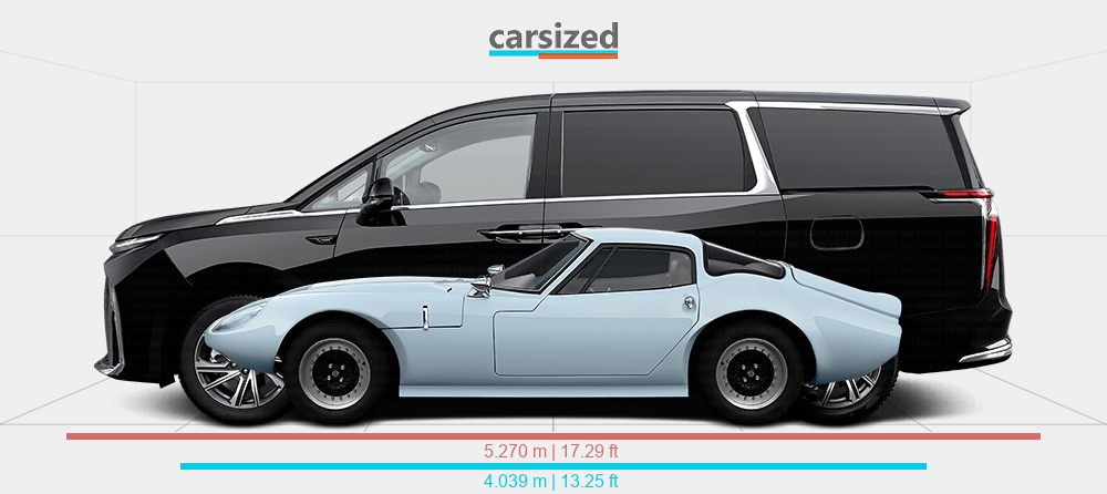 Dimensions: Marcos GT 1964-1972 vs. Maxus Mifa 9 2021-present