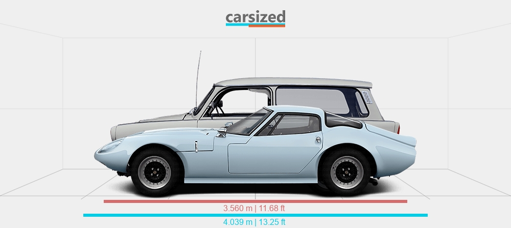 Dimensions: Marcos GT 1964-1972 vs. Trabant P 601 1969-1990