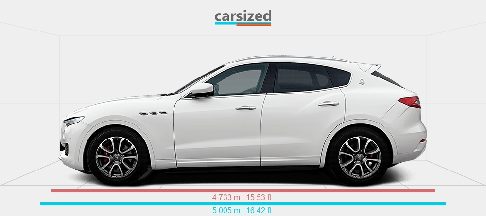 Dimensions: Maserati Levante 2016-2021 vs. Ferrari 12Cilindri 2024-present