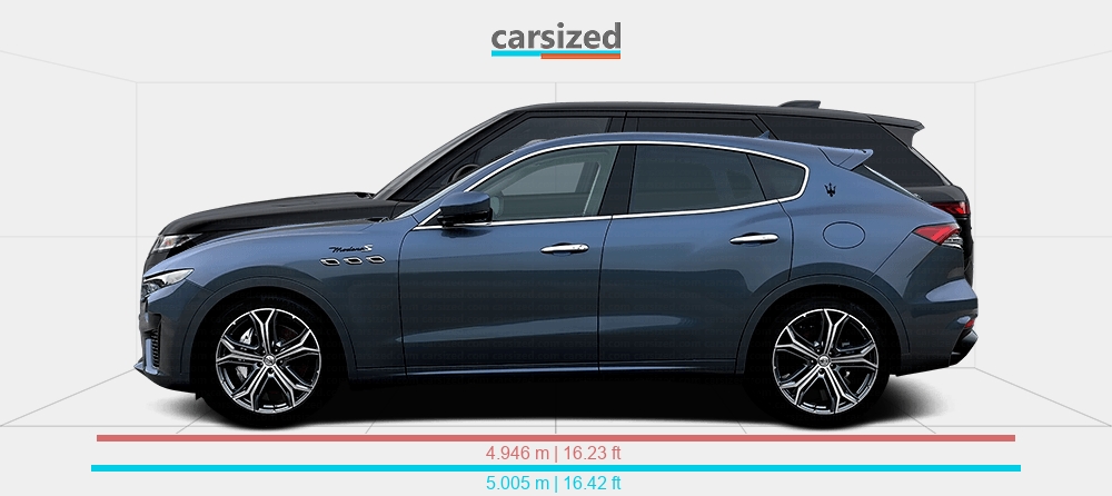 Dimensions: Maserati Levante 2021-present vs. Land Rover Range Rover ...