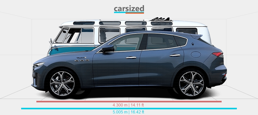 Dimensions: Maserati Levante 2021-present vs. Volkswagen Transporter ...