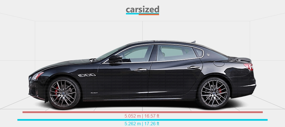 Dimensions: Maserati Quattroporte 2012-present vs. Maserati ...