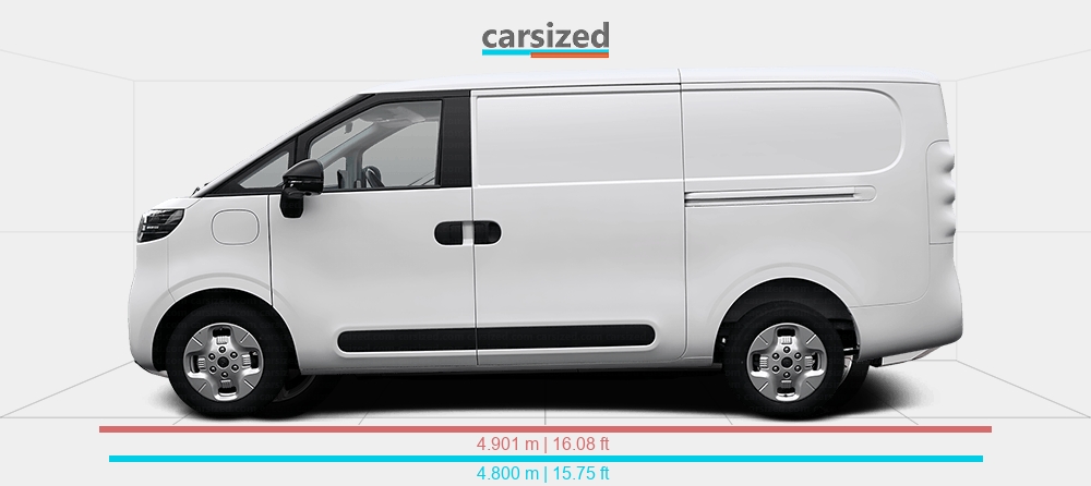 Dimensions: Maxus eDeliver 5 2024-present vs. Audi e-tron 2018-2022