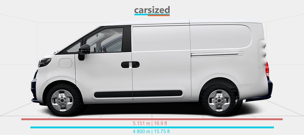 Dimensions: Maxus eDeliver 5 2024-present vs. Dodge Grand Caravan 2011-2020