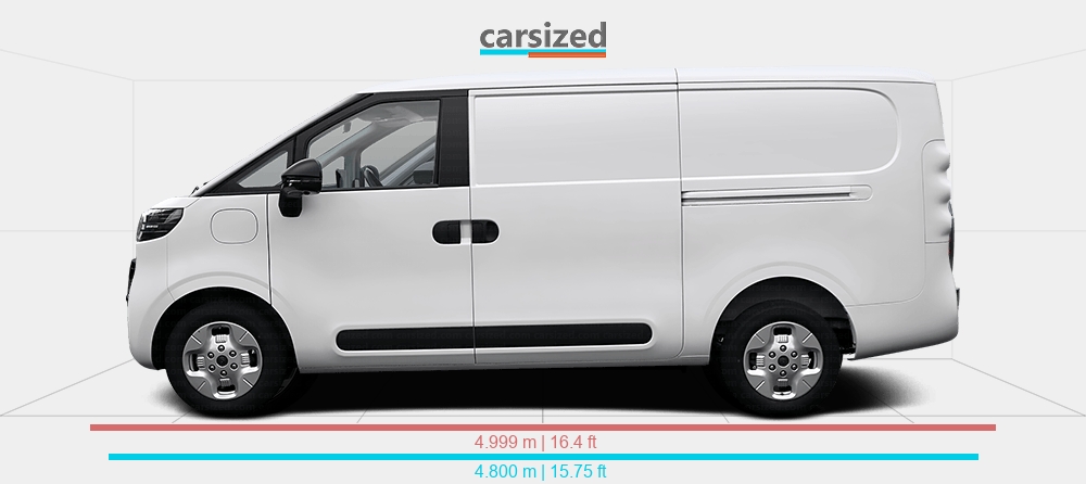 Dimensions: Maxus eDeliver 5 2024-present vs. Land Rover Range Rover ...