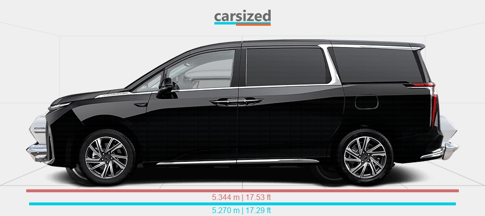 Dimensions: Maxus Mifa 9 2021-present vs. Chevrolet Impala 1960-1964