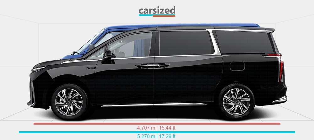 Dimensions: Maxus Mifa 9 2021-present vs. Volkswagen Transporter 1990-2004