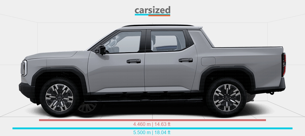 Dimensions: Maxus Terron 9 2024-present vs. Mazda 3 2013-2017