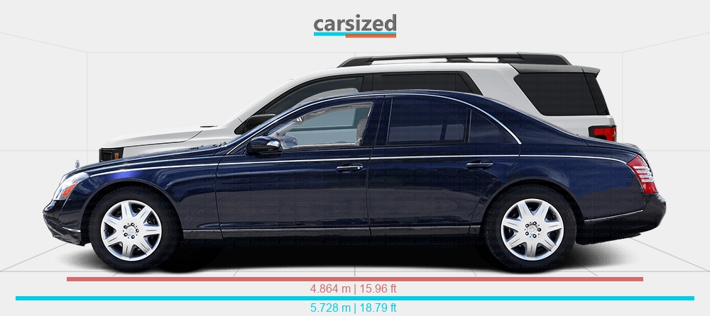 Dimensions: Maybach 57 2002-2012 vs. Honda Passport 2025-present